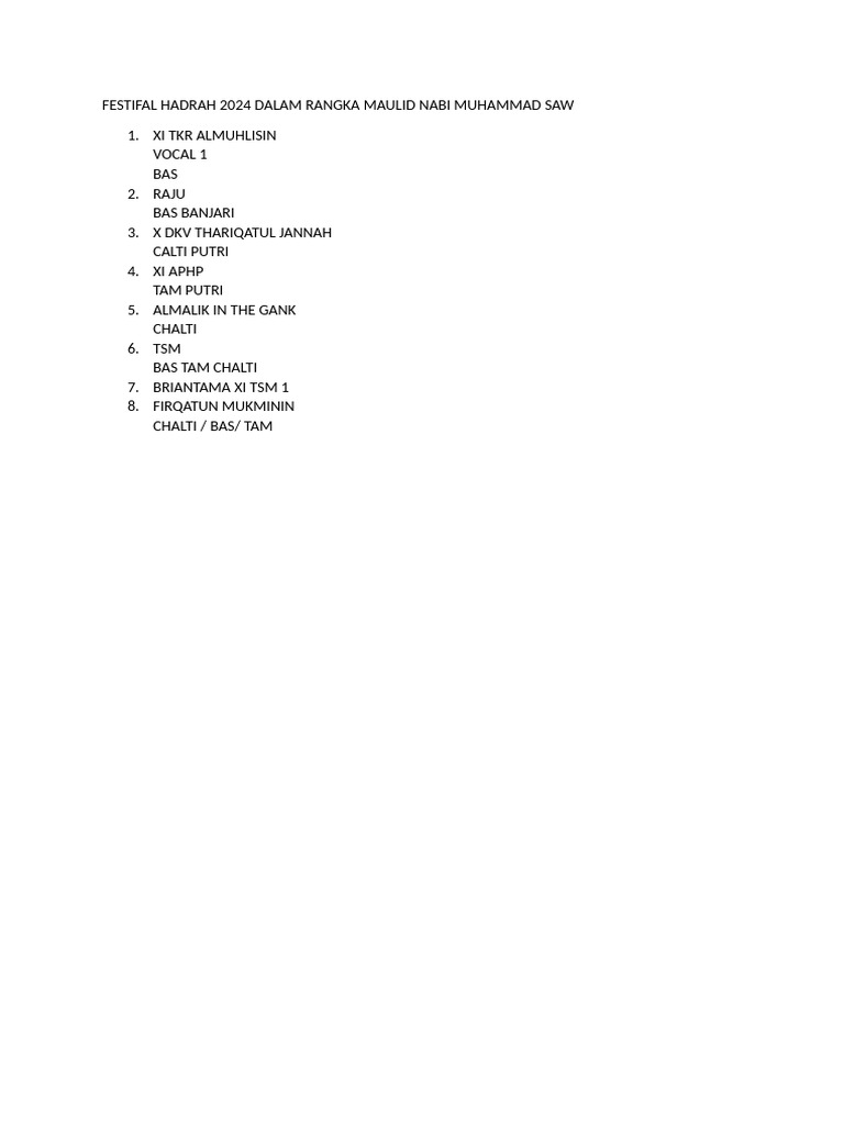 Hasil Festival Sholawat Maulid Nabi 2024 | PDF | Religion & Spirituality