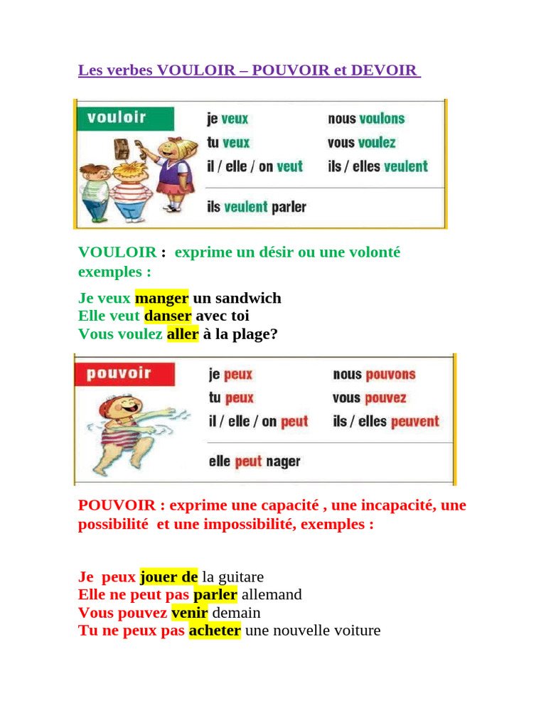 Conjugaison des verbes vouloir, pouvoir, devoir | PDF | Arts du langage ...