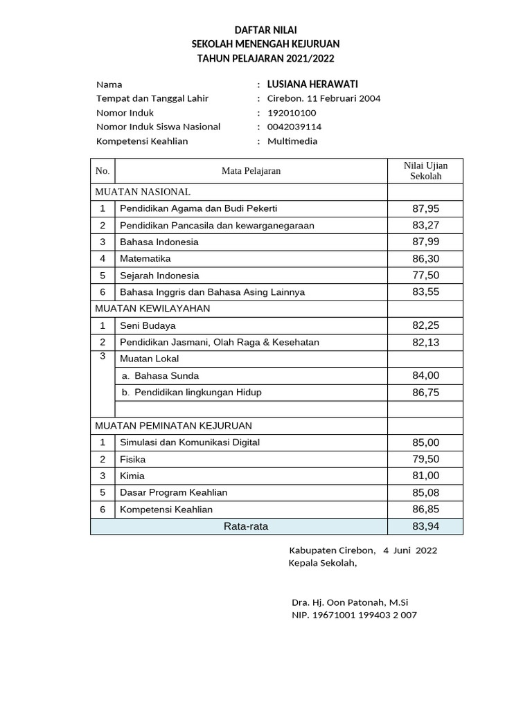 Form Ijazah TKJ, MM 2324 | PDF
