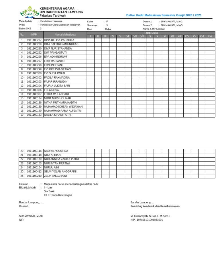 Absensi 2020 GMI6337 F | PDF