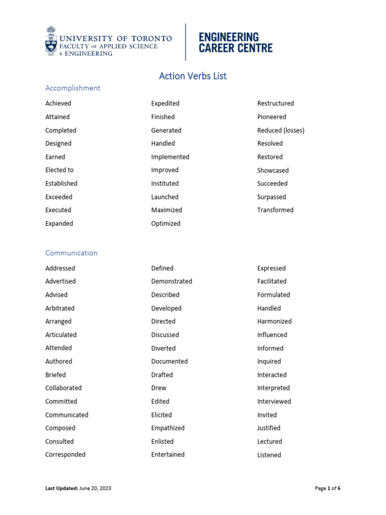 Action Verbs List | PDF