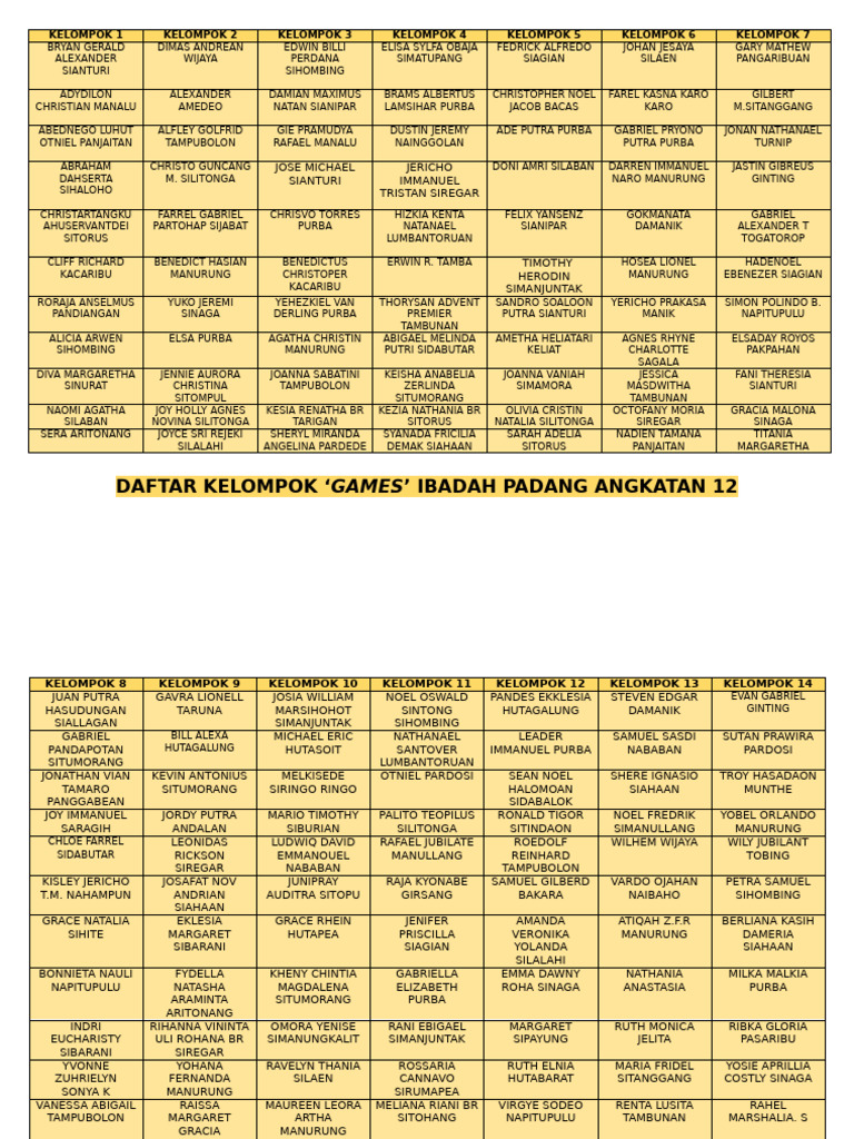Daftar Kelompok Games Ibadah Padang A12 | PDF
