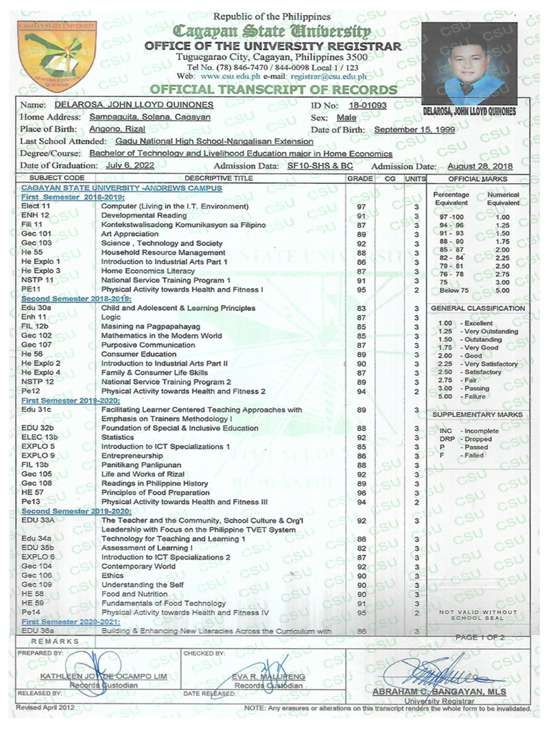 Transcript of Records - John Lloyd Delarosa | PDF