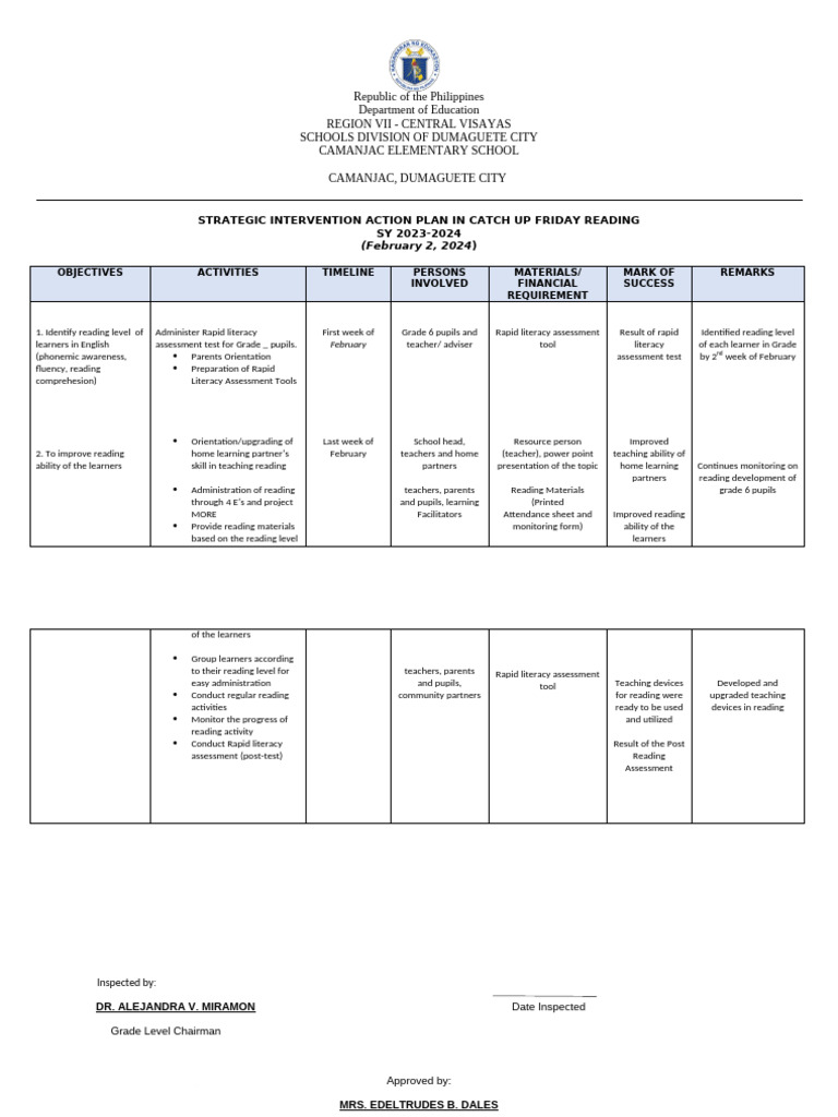 Strategic Intervention Plan in CATCH UP FRIDAY READING | PDF | Literacy ...
