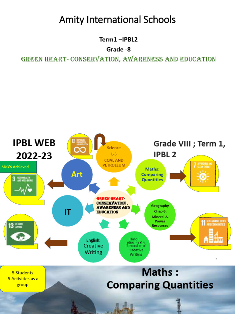 AISS - VIII - Term 1 - IPBL2 - Math | PDF