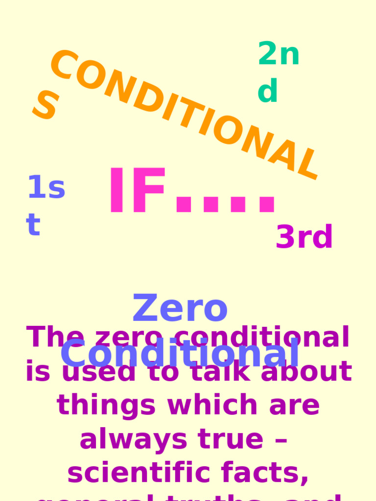 Understanding Conditional Sentences | PDF