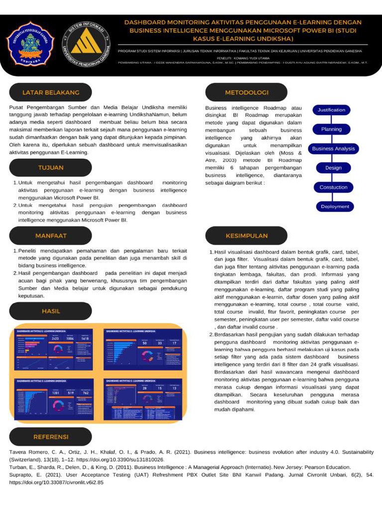 Poster Skripsi | PDF