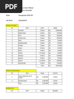 Contoh Rab Proposal | PDF