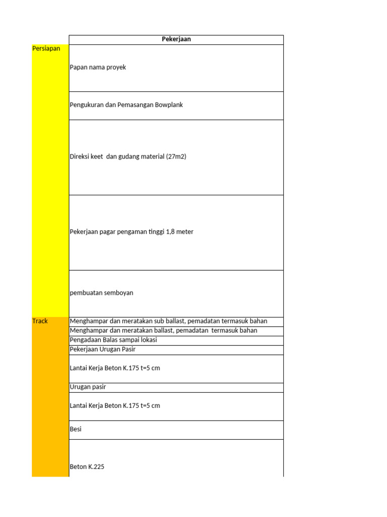 Back Up Volume Material Proyek | PDF