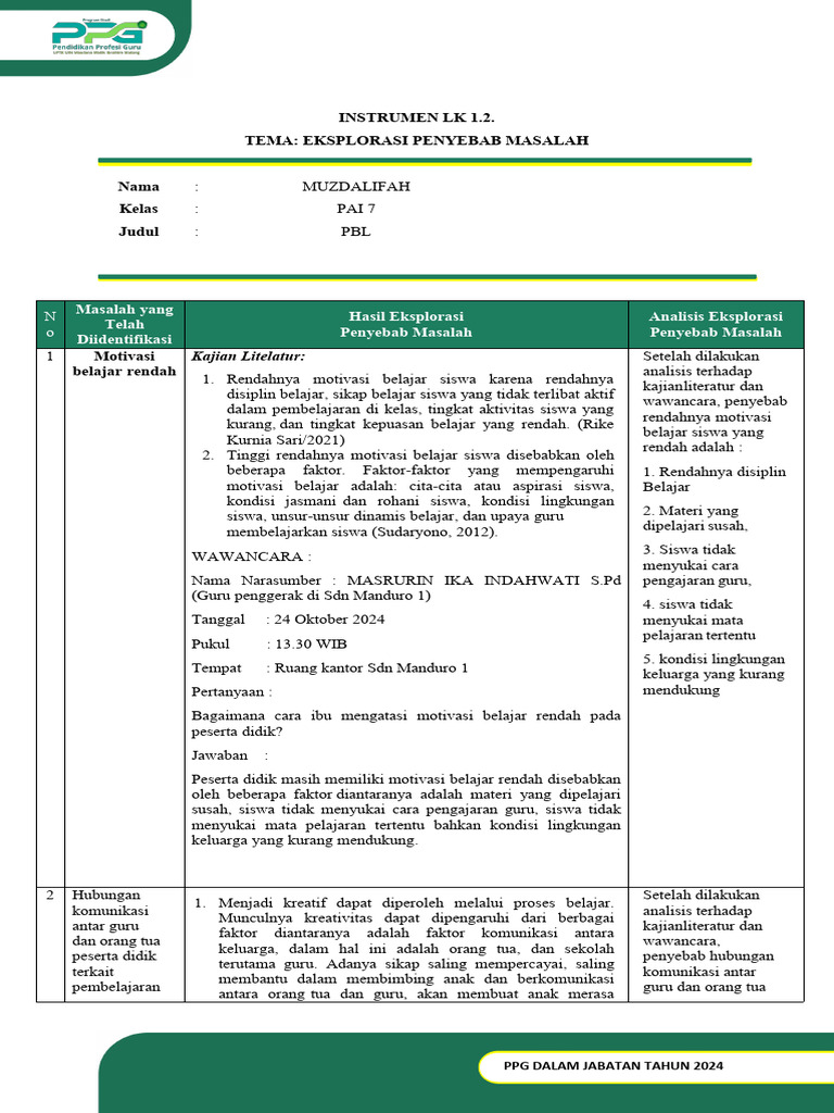 (K2) Instrumen LK 1.2. - Eksplorasi Penyebab Masalah - Kajian Literatur Dan Wawancara - (MODUL ...
