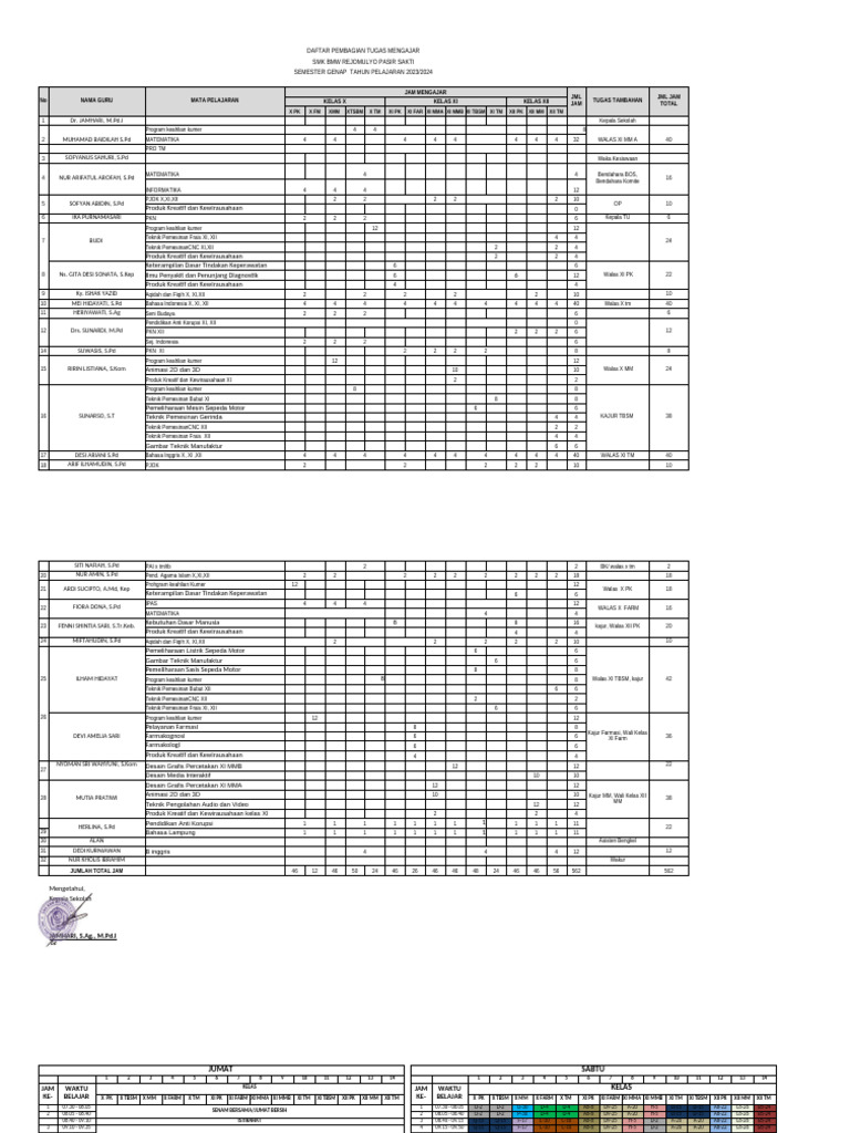 Jadwal Baru 2024 Revisi Baru | PDF