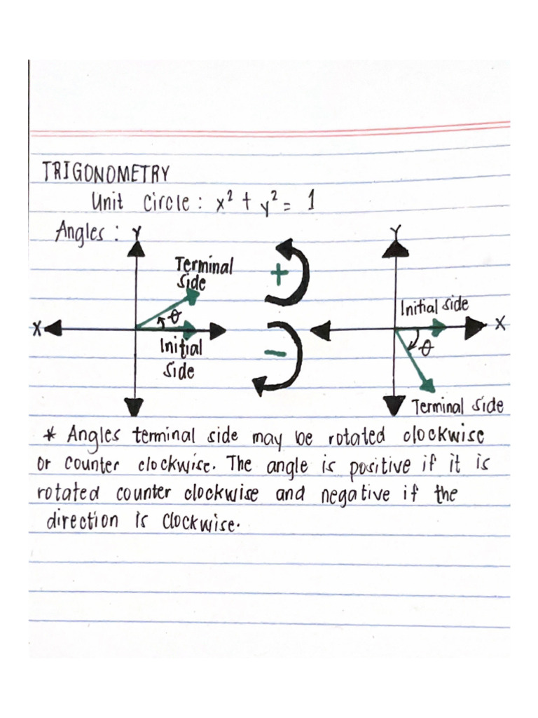 Index Card Formulas | PDF