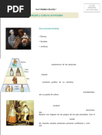 La Sociedad Del Virreinato y Sus Sistemas de Castas | PDF | Nueva españa | Discriminación