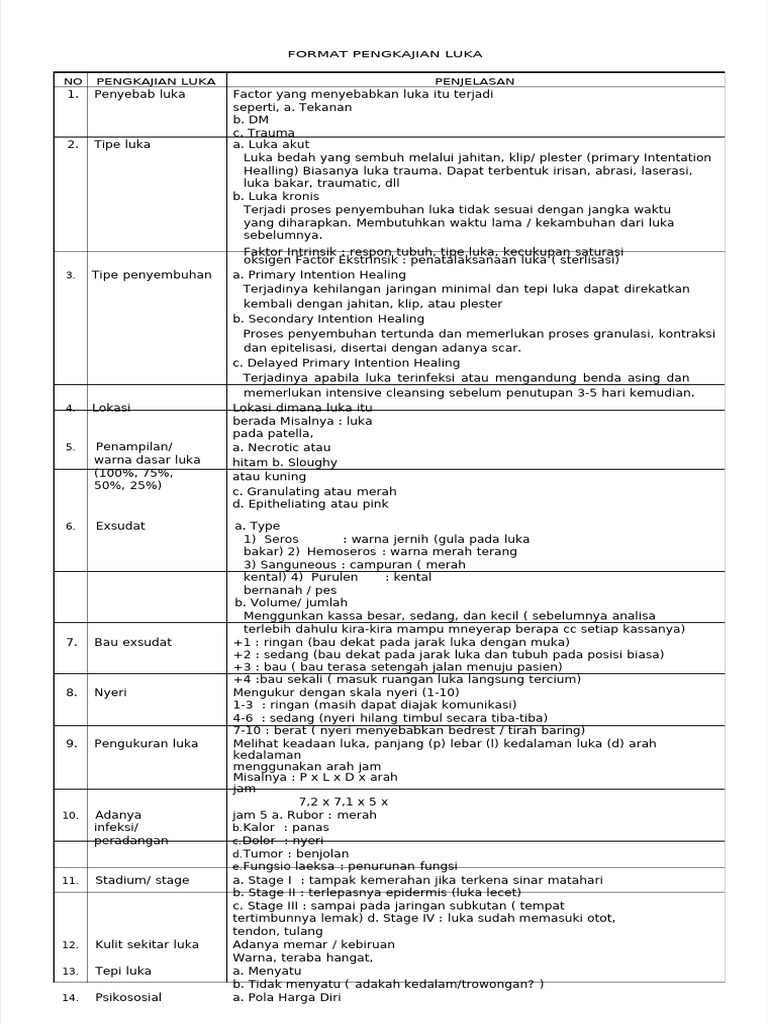 Tugas Kelompok | PDF