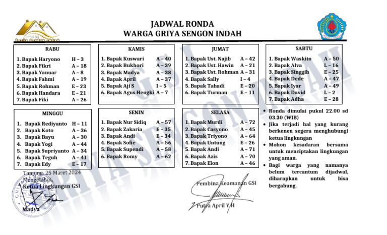 Jadwal Ronda | PDF