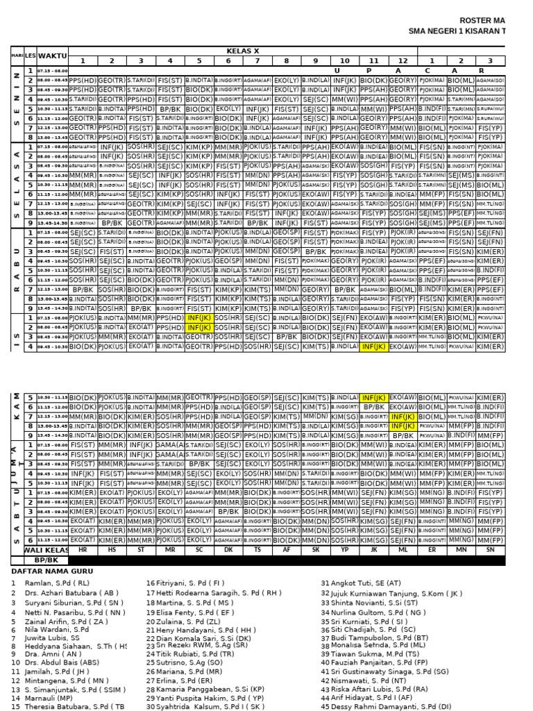 Roster Sem. Ganjil Tp. 2024-2025 | PDF