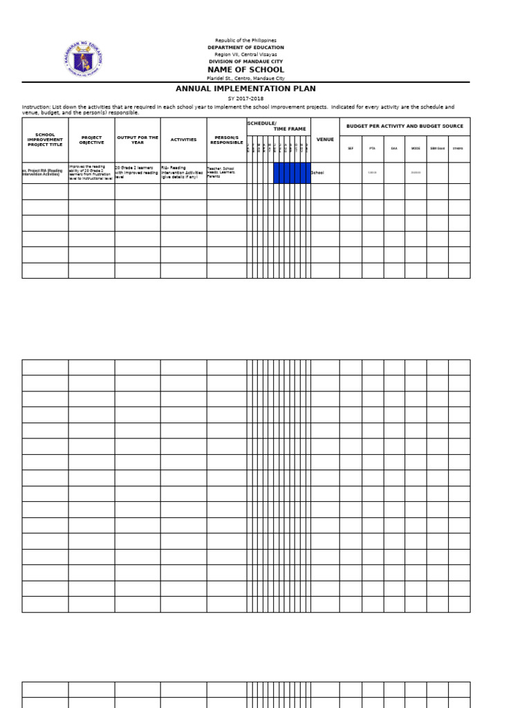 Annual Implementation Plan New | PDF | Behavior Modification | Learning