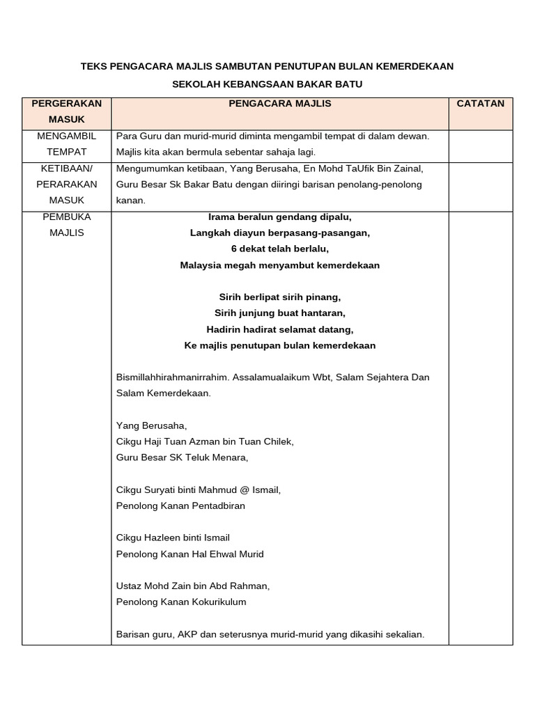 Teks-Pengacara Majlis Penutupan Bulan Kemerdekaan | PDF