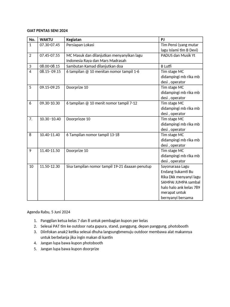 Giat Pentas Seni 2024 | PDF