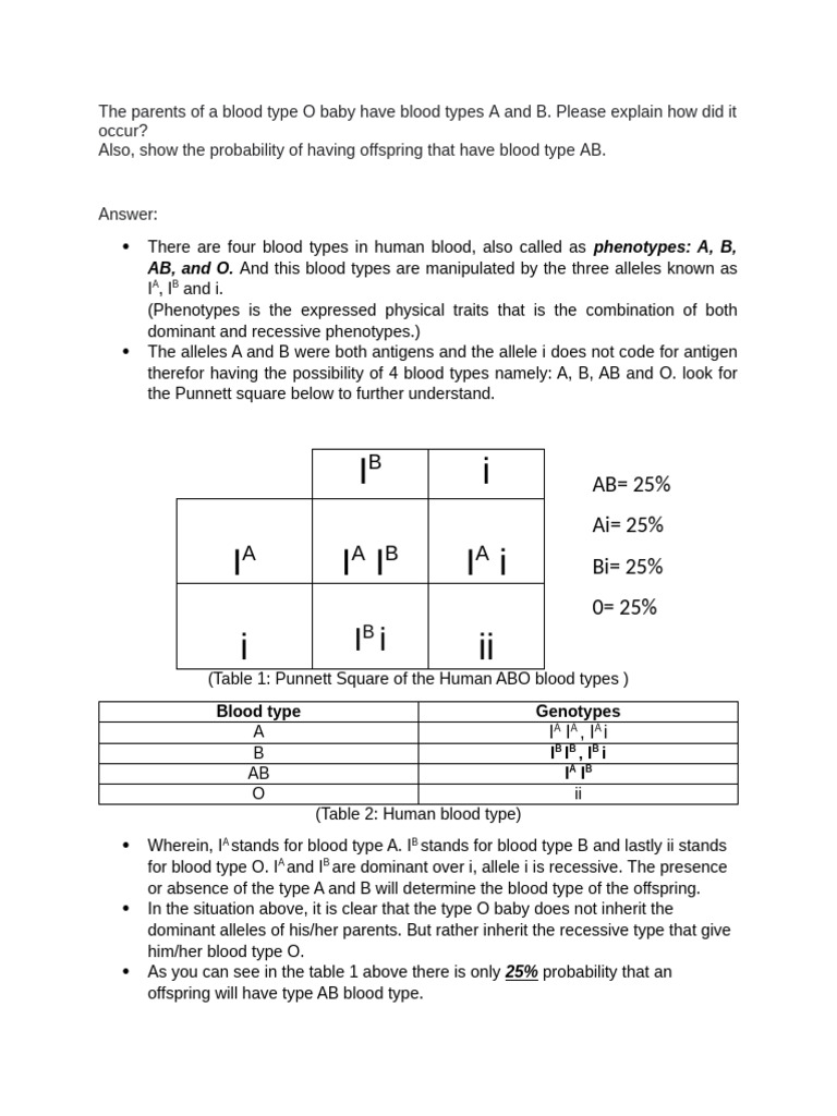 Different Blood Types | PDF