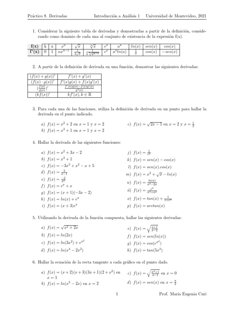 Practico 8. Derivadas | PDF | Geometría | Análisis matemático