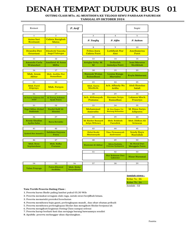 Denah Bus Outing Class 9 Okt 24 Pandaan Kelas 7 & 8 | PDF