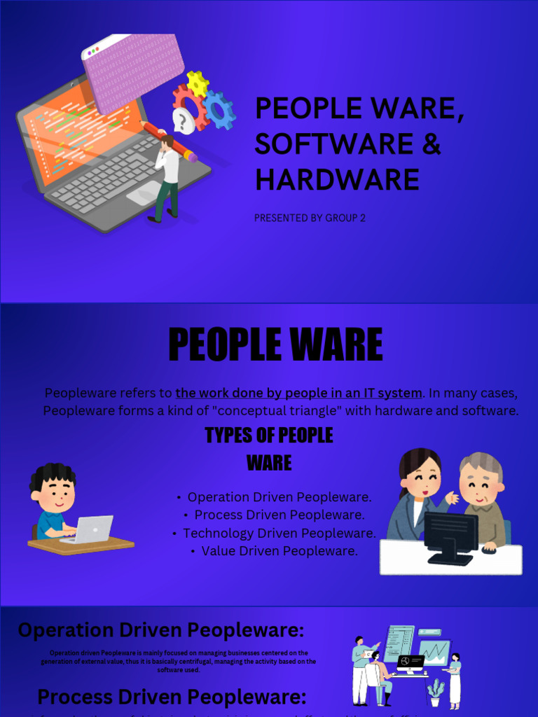 People Ware Software Hardware | PDF | Computer Data Storage | Computer Hardware