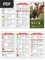 Medications Used in Goats | PDF | Animal Feed