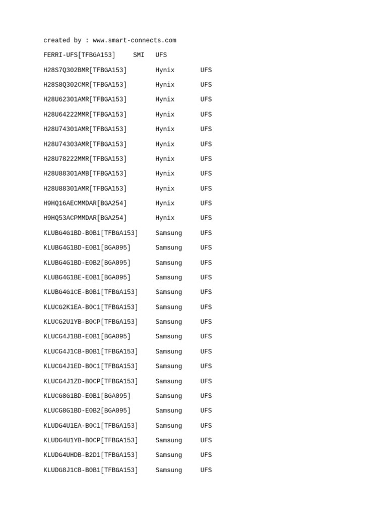 UFS Part Number | PDF | Computer Data Storage | Computer Memory