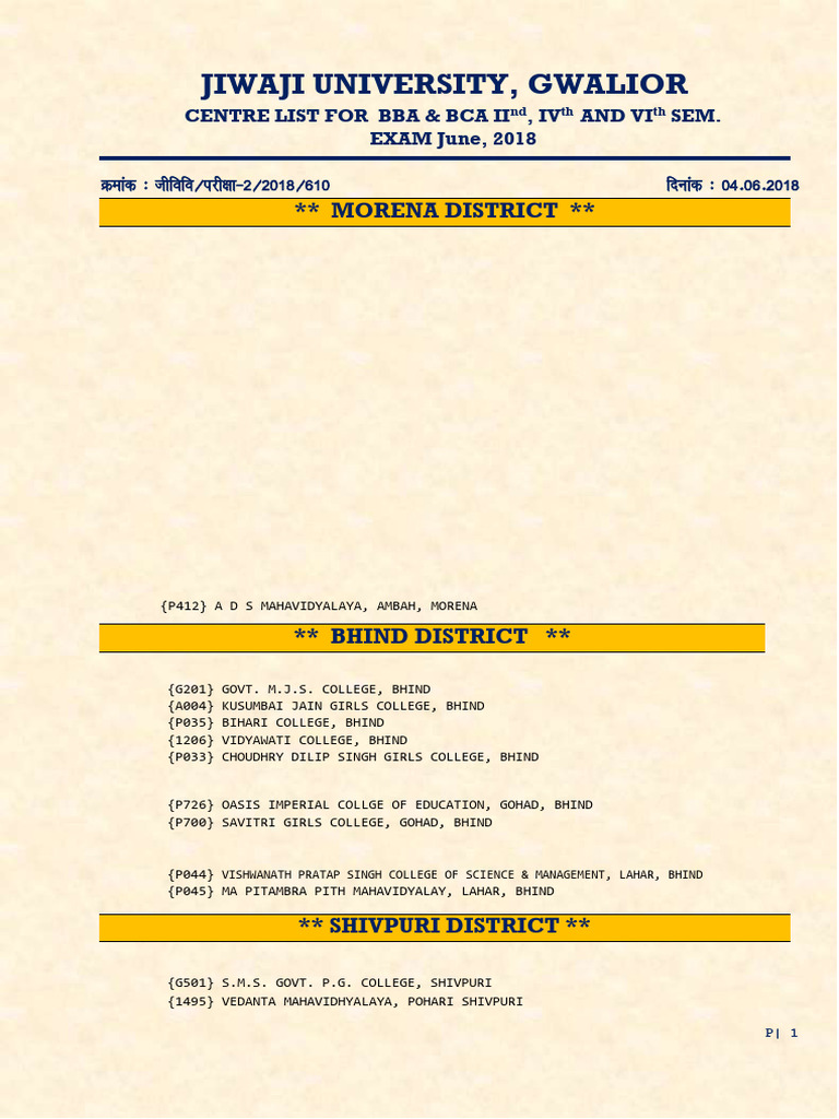 CENTRE LIST FOR BBA, BCA IInd, IVth and VIth SEM. EXAM June, 20184730 | PDF