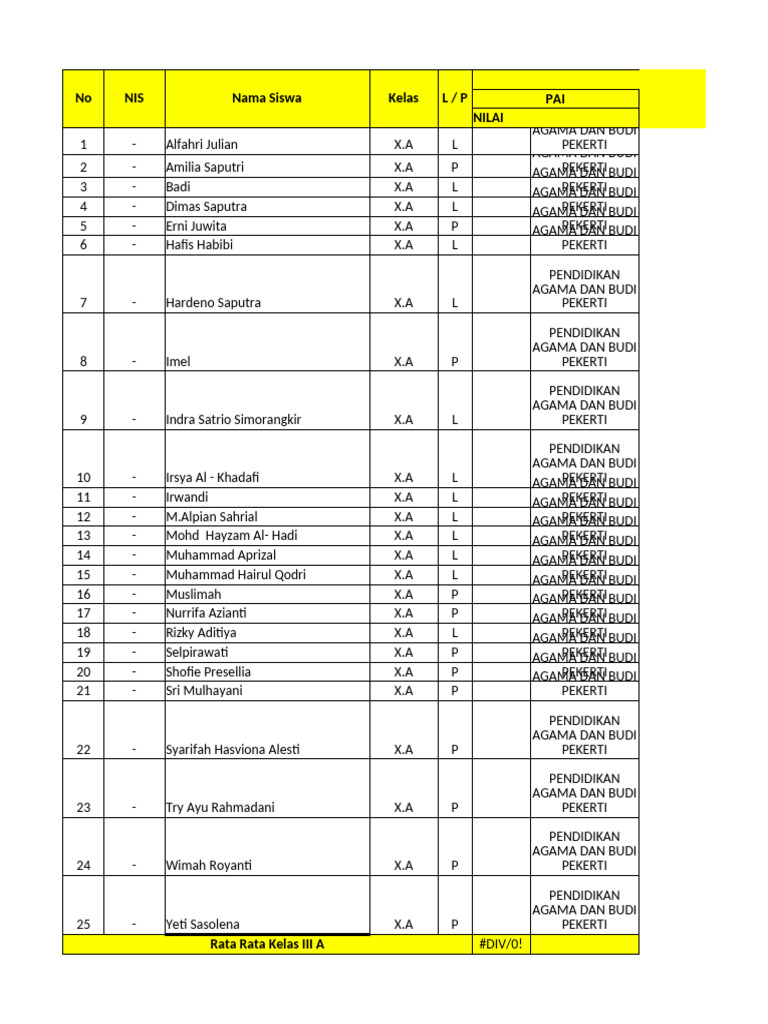 Rapor Siswa Kelas X.A | PDF