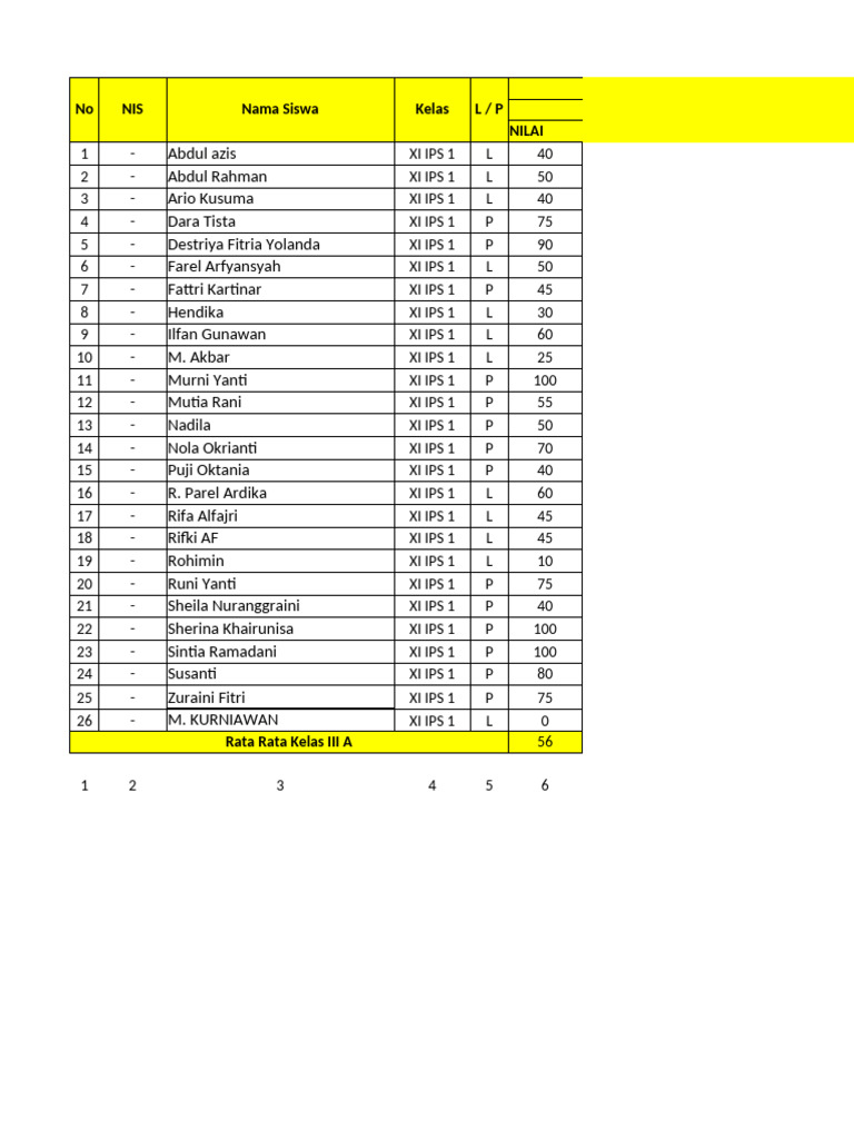 Rapor Siswa Kelas Xi Ips 1 | PDF