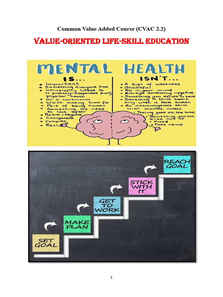 CVAC - VOLE - Study Material | PDF | Goal | Empathy