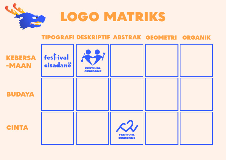 22 MODUL 1 Logo Matriks | PDF