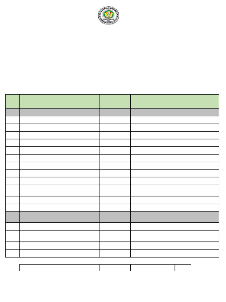 Rapor Kurikulum Merdeka 2024 (STS) | PDF