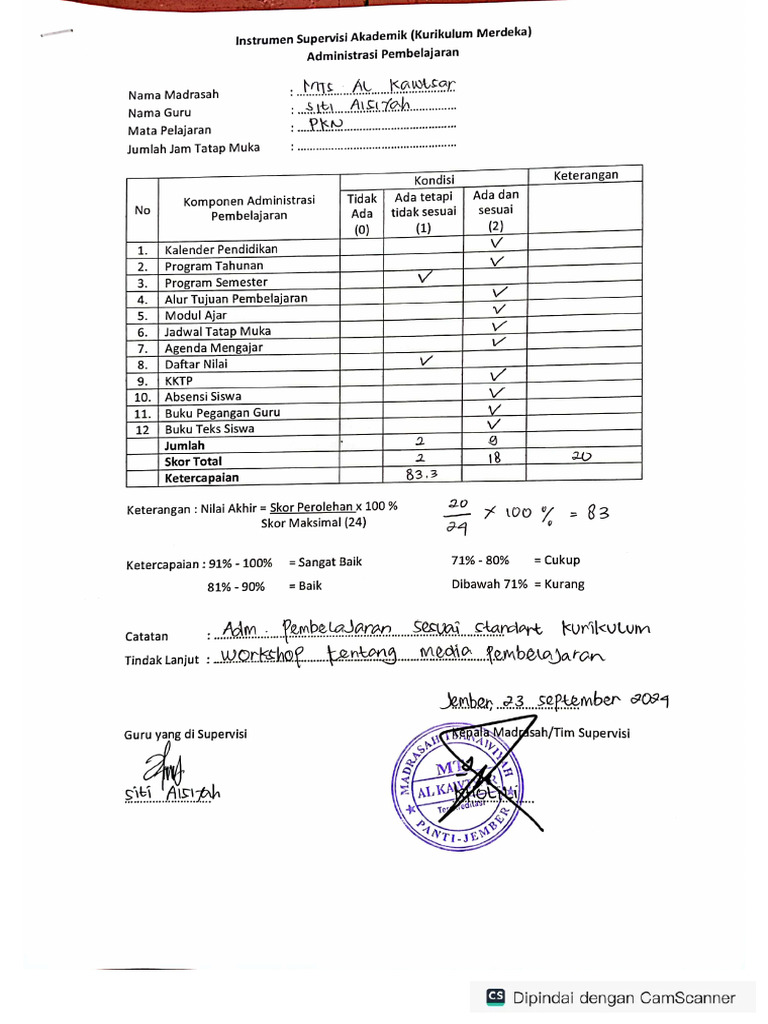 Instrumen Supervisi Bu Aisyah | PDF