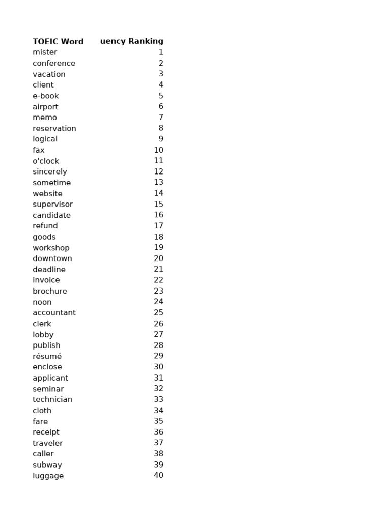 TOEIC Word Lists | PDF | Baking