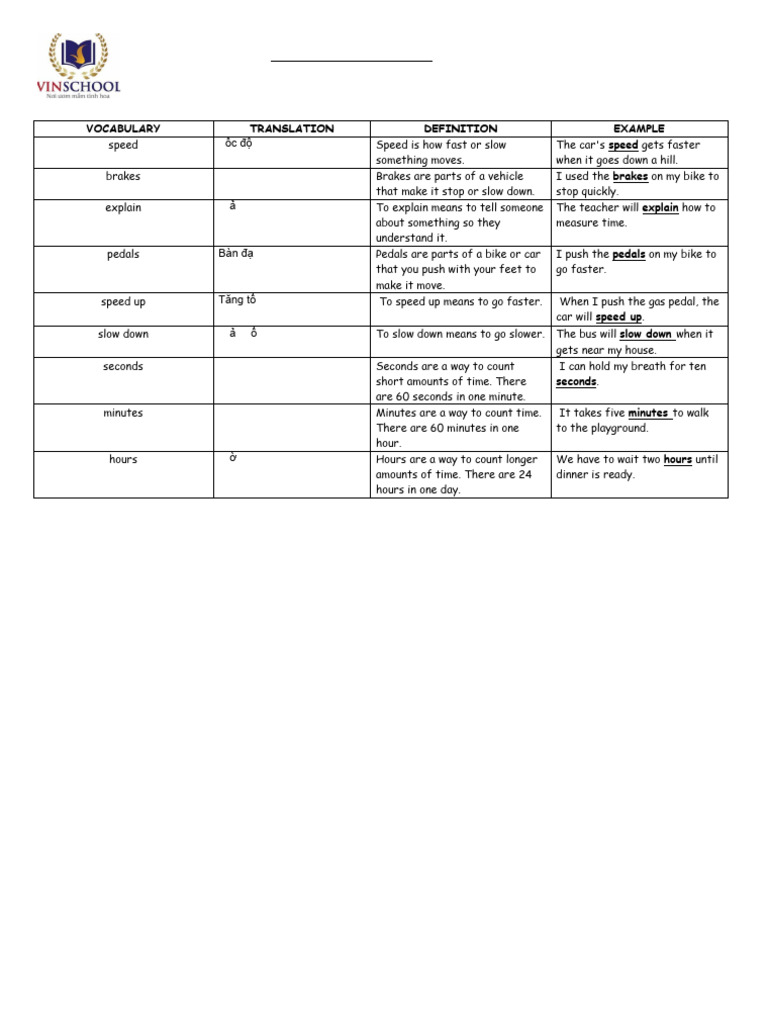 Vocabulary for Changing Speed | PDF