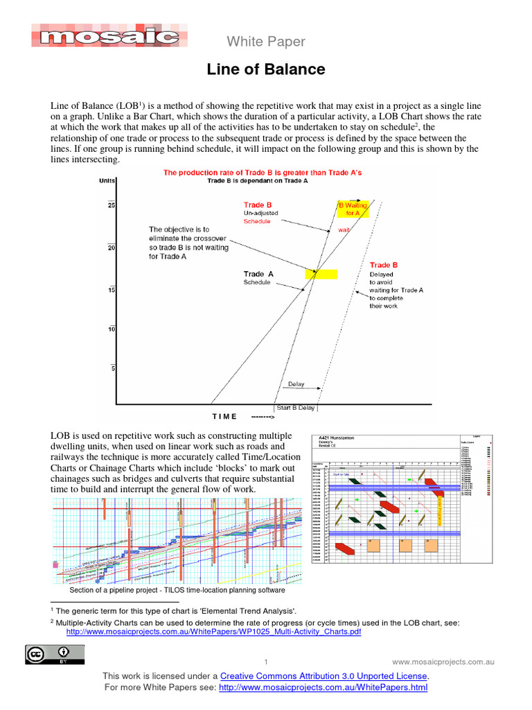 Line of Balance: White Paper | PDF