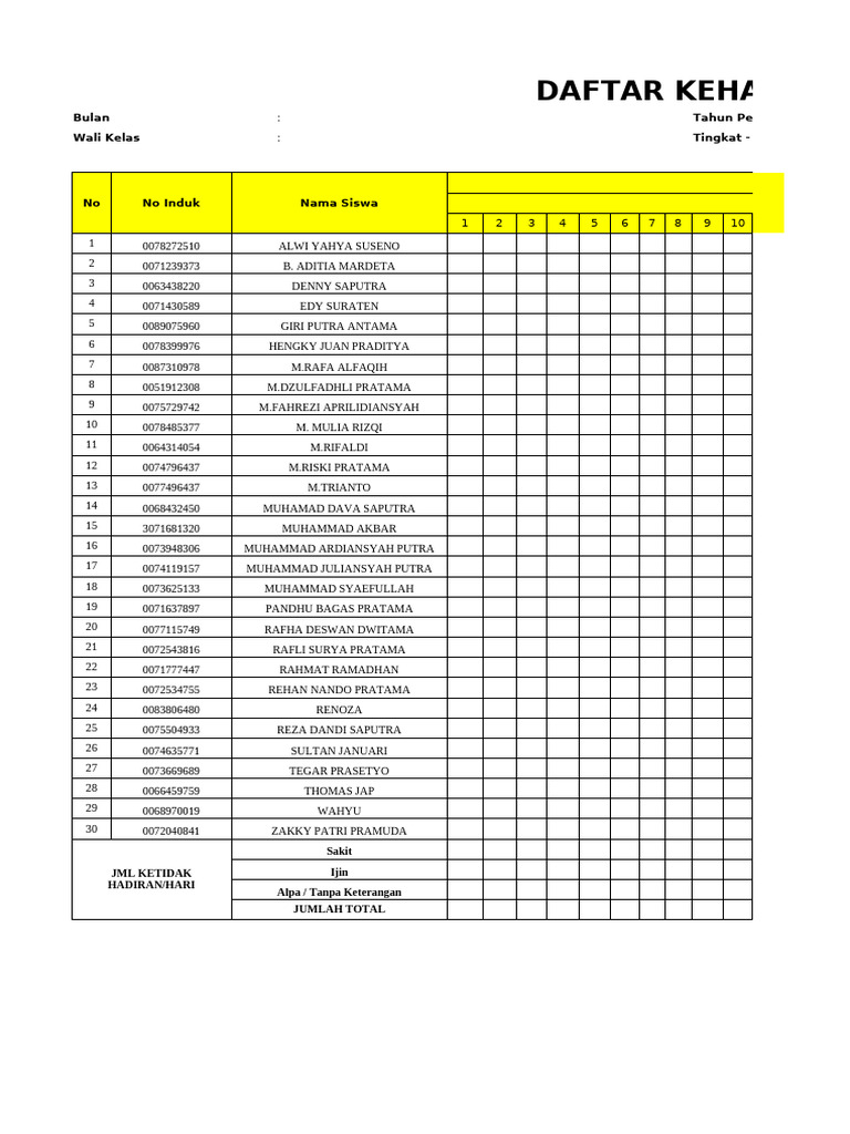 Daftar Kehadiran Kelas Xi TKR 1 | PDF