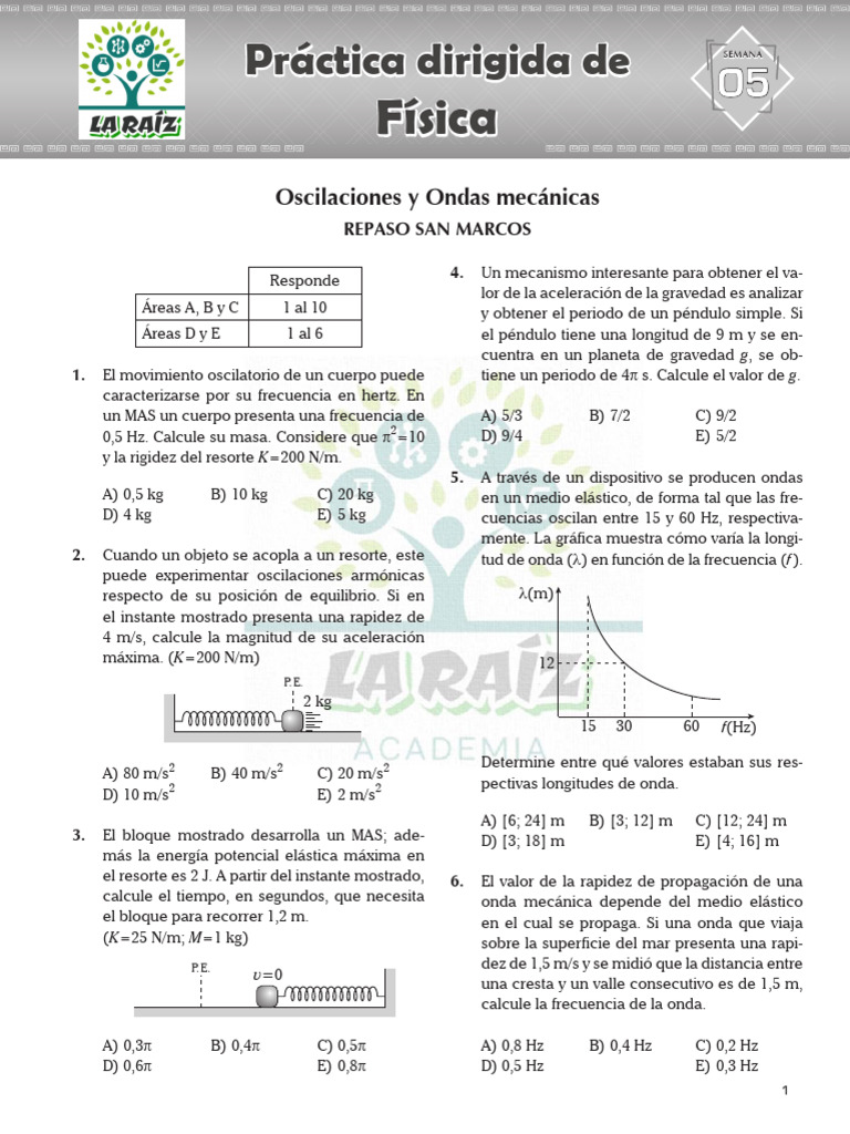 F Sem5 | PDF | Olas | Frecuencia