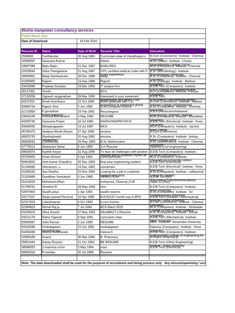 bpo | PDF | Business Process Outsourcing | Supply Chain Management