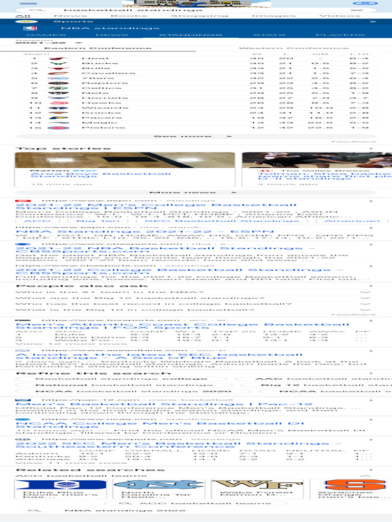 NBA & College Basketball Standings 2021-22 | PDF | Atlantic Coast ...