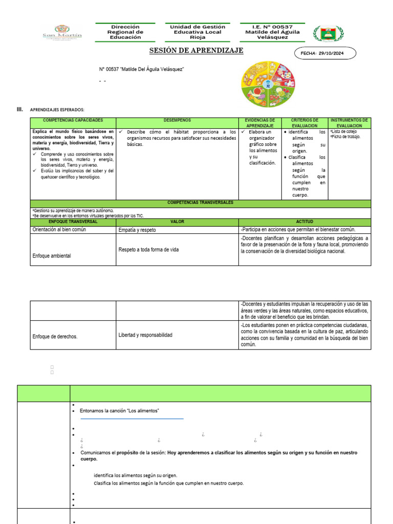 Sa - Ct.identificamos Los Alimentos | PDF | Alimentos | Evaluación