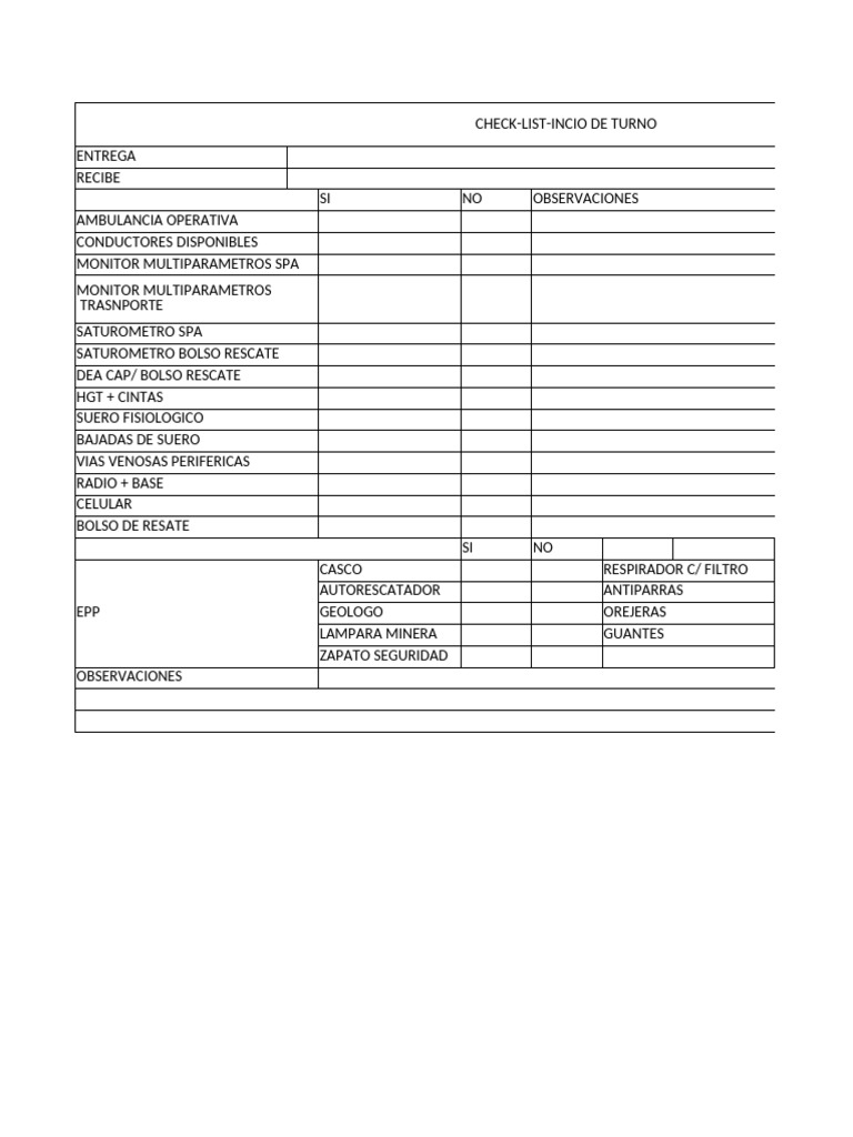 Check-list Inicio de Turno SPA | PDF
