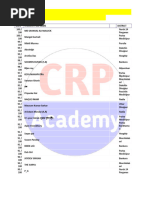 NAVMC 11432 Course Record | PDF
