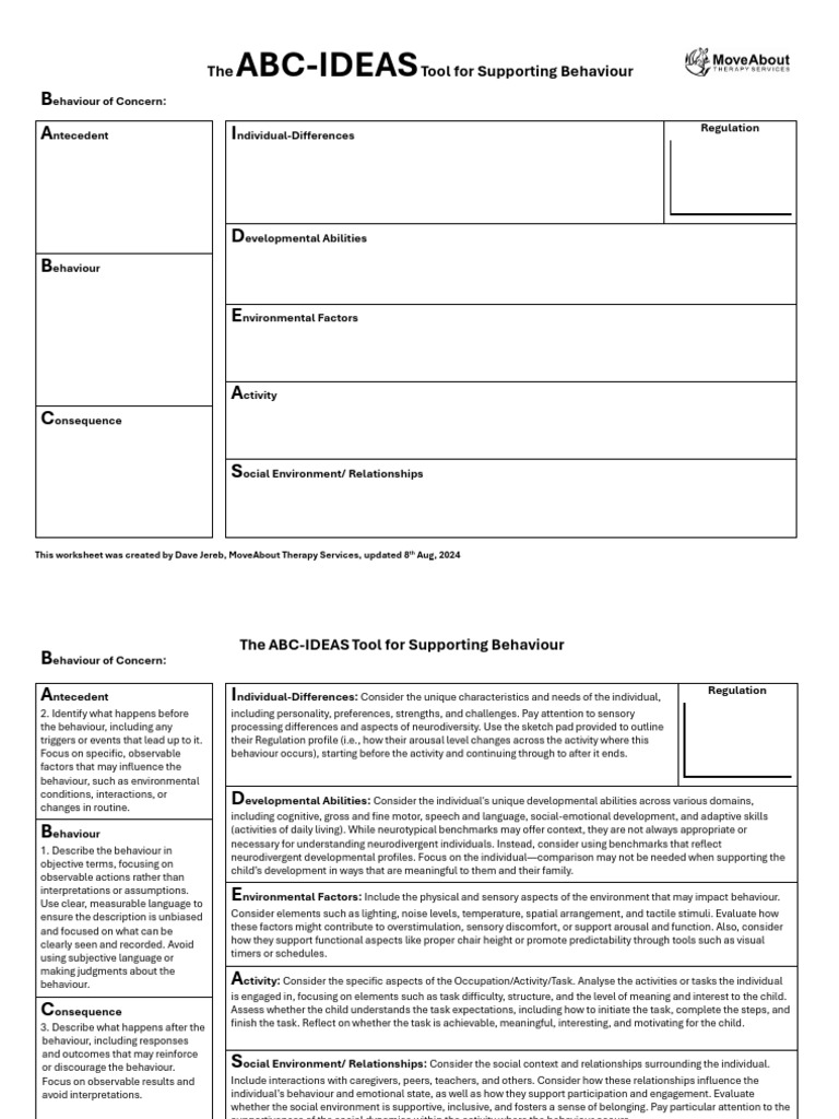 ABC IDEAS For Challenging Behaviour | PDF | Behavior | Perception