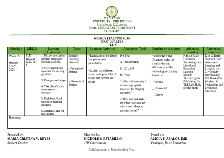 WLP Week 2-3 Tle 9 Q 1 2024-2025 | PDF | Learning | Cognition