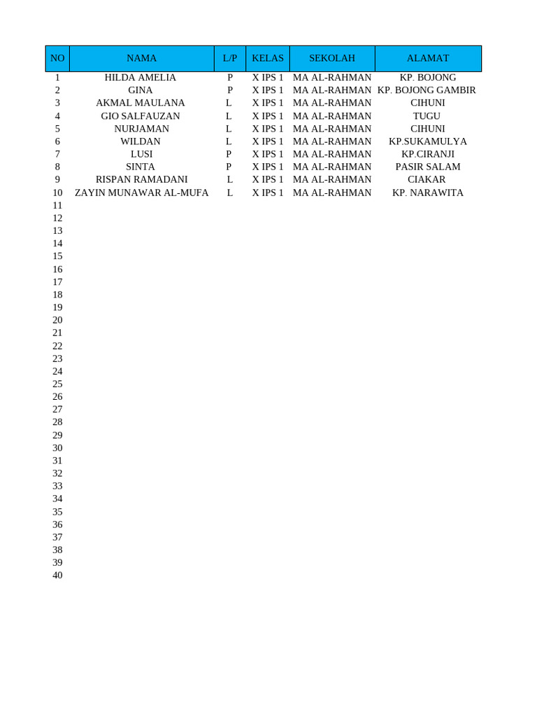Format Input Mab-II Master | PDF