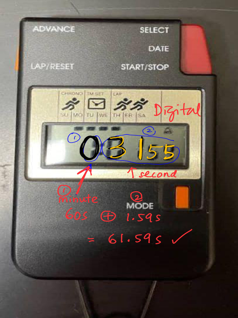 Stop Watch Digital 2 | PDF